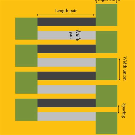 Image result for How to Build External TC