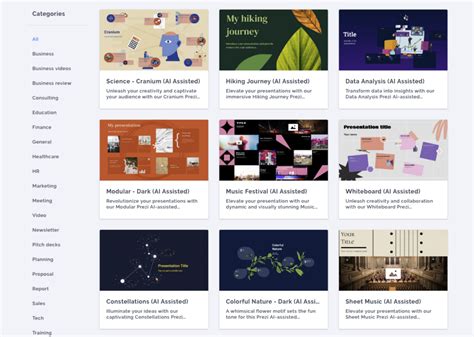 Image result for Prezi Presentation Example