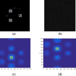 Image result for Java Program to Convert Cipher Text to Plain Text