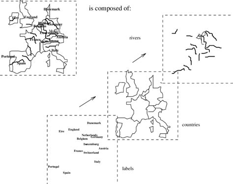 Image result for Map Layer Stack
