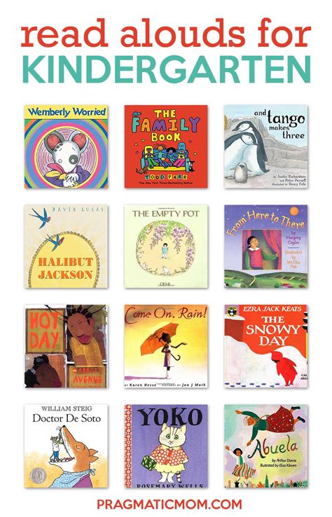 Image result for Read Aloud Books for Testing