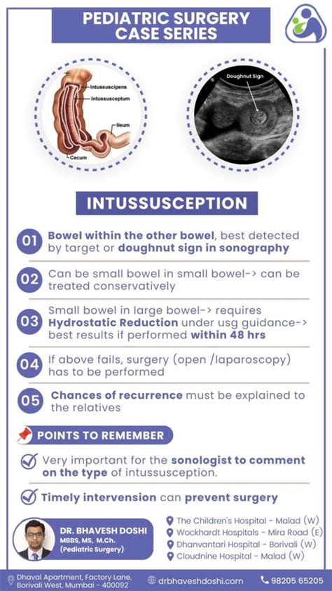 Image result for Intussusception in Arabic