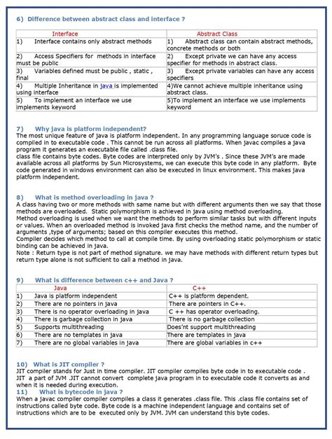 Image result for Java Interview Questions PDF Download