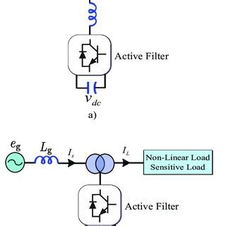 Image result for Active Filter Connection Diagram