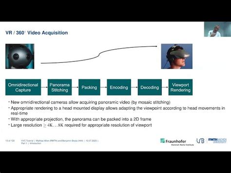 Image result for Algorithm Description for Versatile Video Coding and Test Model 11
