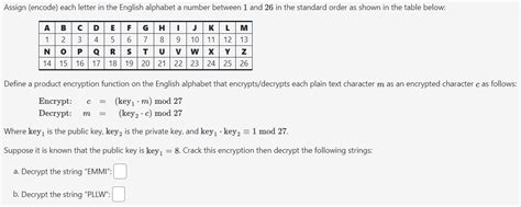 Image result for Number Code Decipher