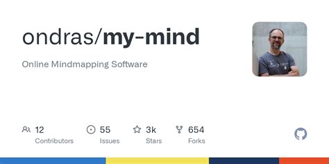 Image result for Free Tools for Mind Map Tutorial