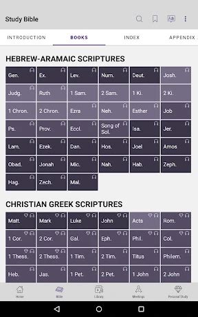 Image result for JW Library Menu Bar