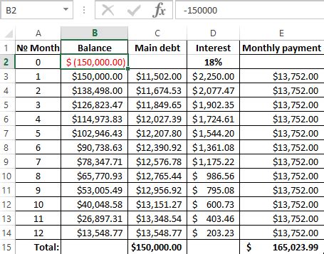 Image result for Excel Formula for Effective Interest Rate