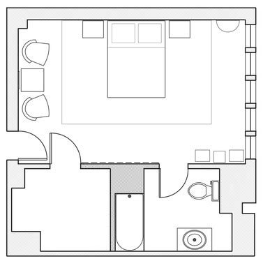 Image result for AutoCAD Process Design