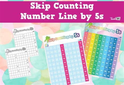 Image result for Skip Counting Number Line