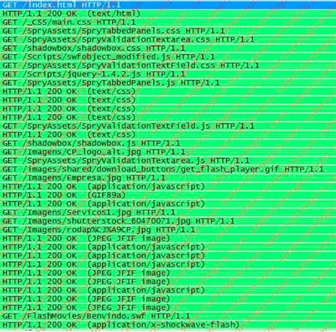 Image result for HTTP Application Layer Https Transpot