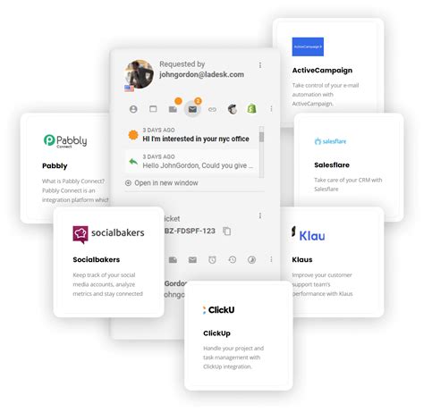 Image result for Automated Call Service