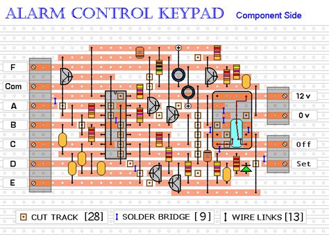 Image result for Five Digit Code 25 Digit Code