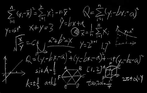 Image result for Easiest Math Problem