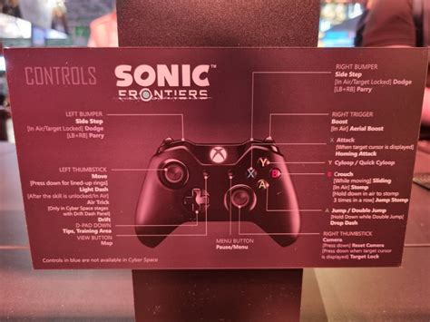 Image result for Gmod Controls