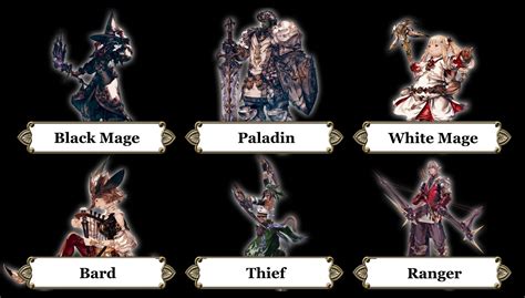 Image result for Final Fantasy XIV Classes