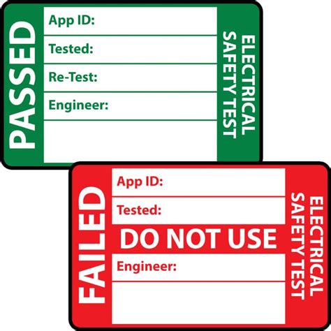 Image result for PAT Testing Cheat Sheet