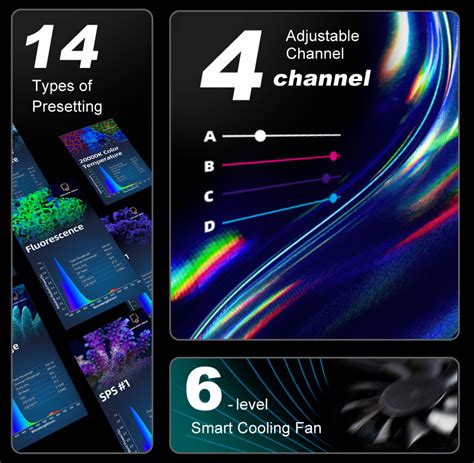 Image result for Zetlight Remote Control Programing