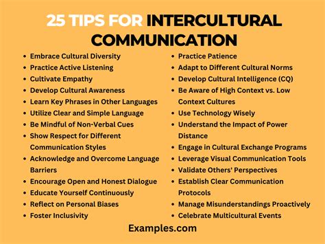 Image result for Inter-Ethnic Communications Examples