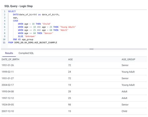 Image result for Data Form ETL Example