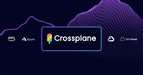 Image result for Using Crossplane