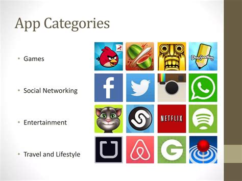 Image result for Apps Introduction