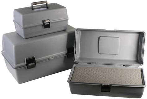 Image result for Forgery Kit Case