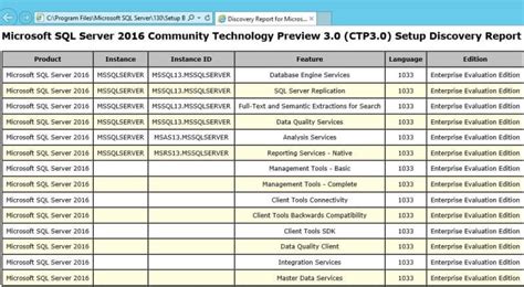 Image result for Run SQL Server Features Discovery Report