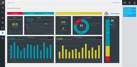 Image result for Absorb LMS File Library