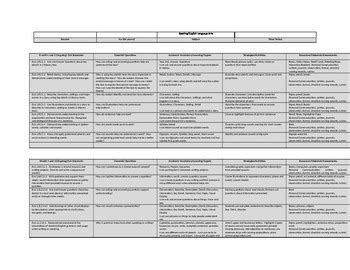 Image result for Common Core Map