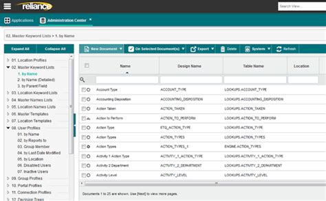 Image result for ETQ Training Management Module