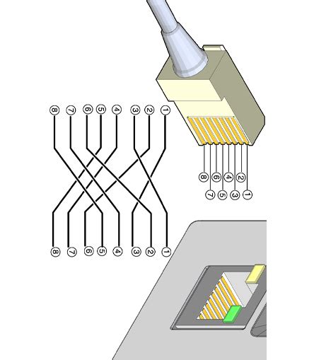 Image result for Parallel Cable Layout