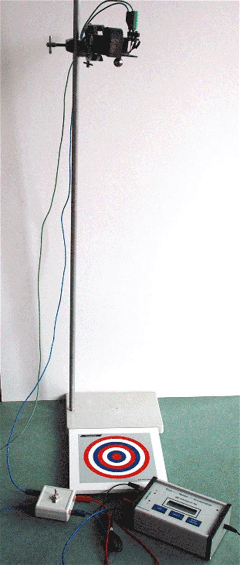 Image result for Physics Lab Ball Falling