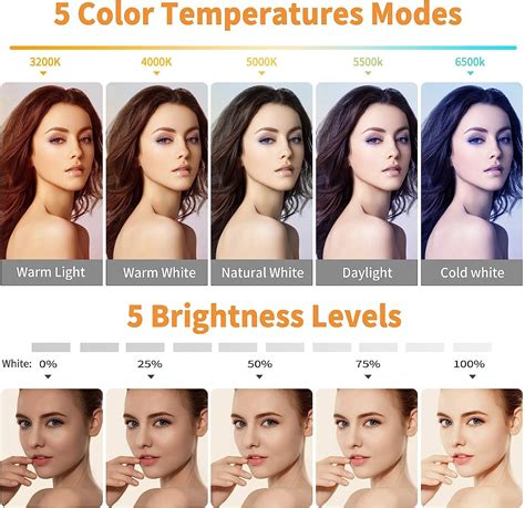 Image result for Alienware Laptop with Ring Light