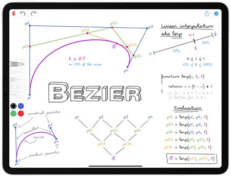 Image result for Endless Paper Tutorial