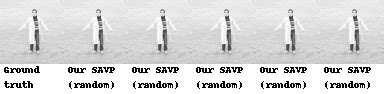 Image result for Systematic Random Sampling KTH
