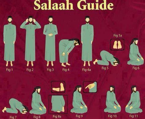 Image result for Namaz Method