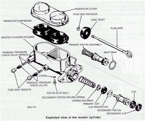 Image result for B M-Line Lock
