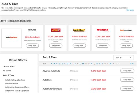 Image result for How Does Rakuten VIP Code Work