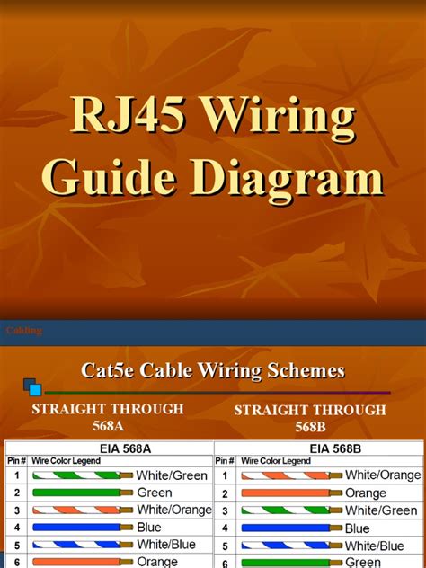 Image result for Assembly Guide for RJ45