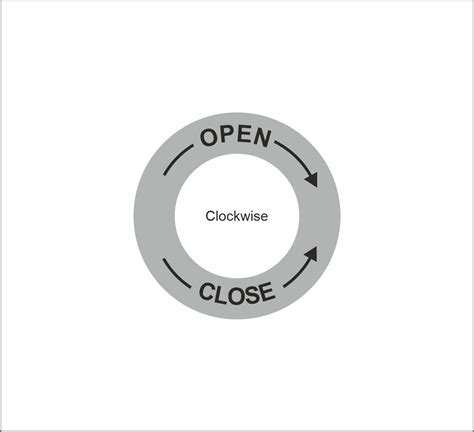 Image result for Clockwise Open