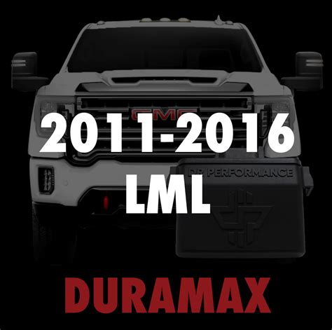 Image result for Dr Performance Pro Diesel Module