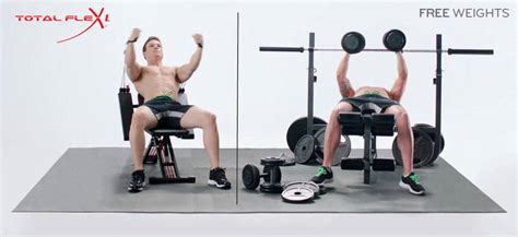 Image result for Total Flex Machine