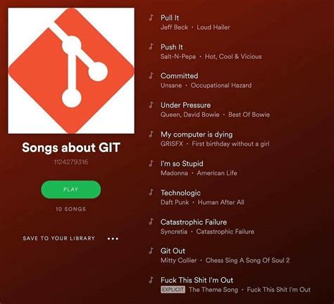 Image result for Coding Playlist