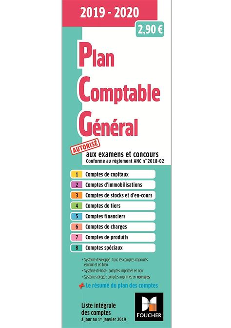 Image result for Plan Comptable