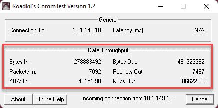 Image result for Internet Network Test