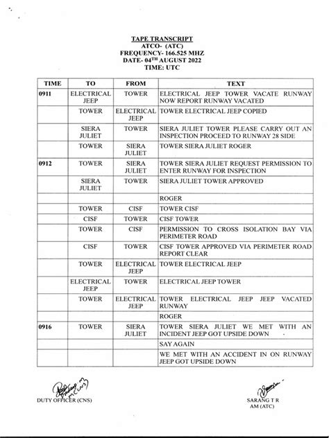 Image result for Video Tape Transcript