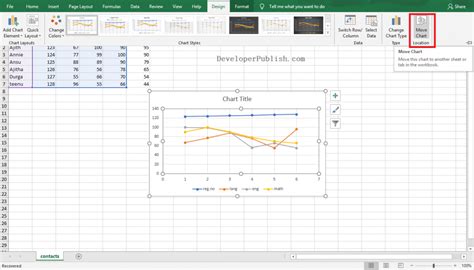 Image result for Excel Chart Sheet
