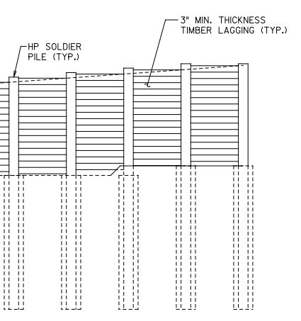 Image result for H-piles Stacking Method